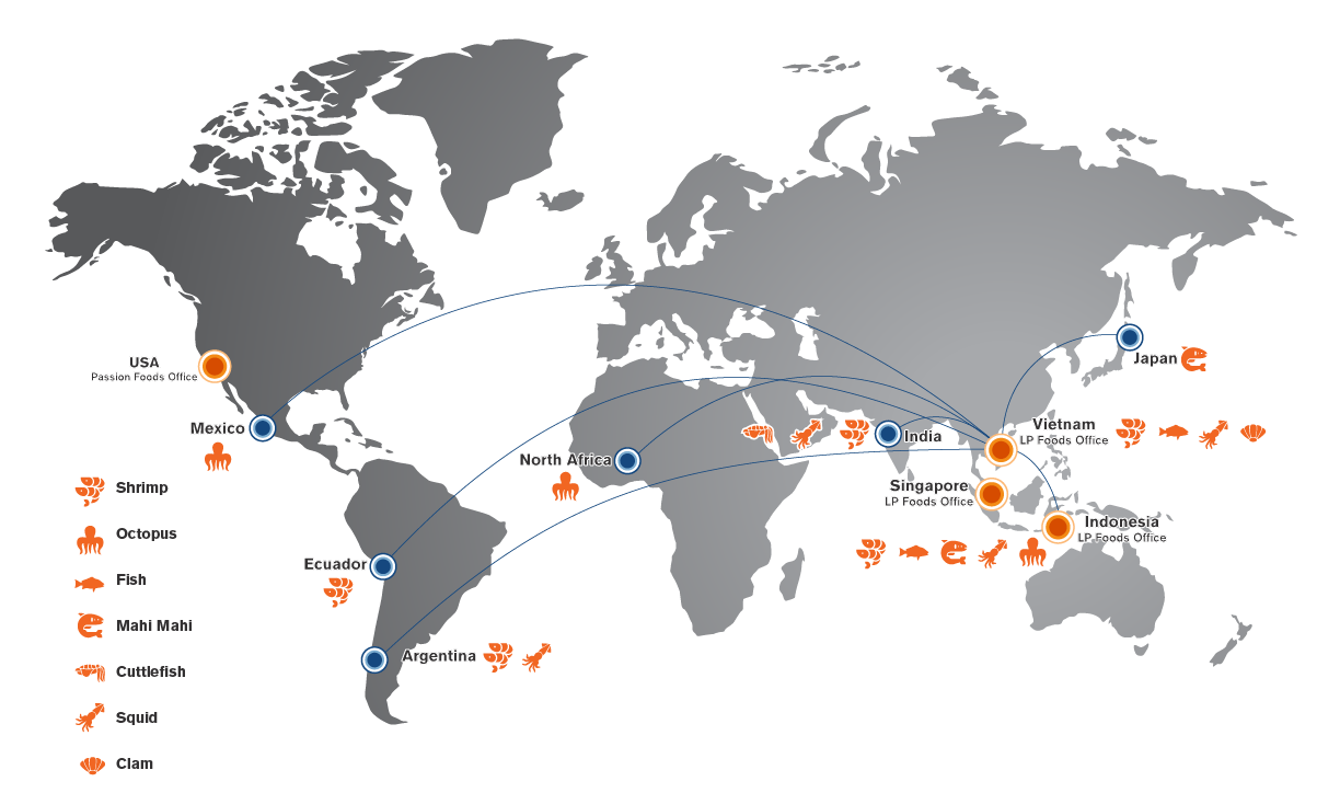 Sourcing - LP Foods Pte Ltd